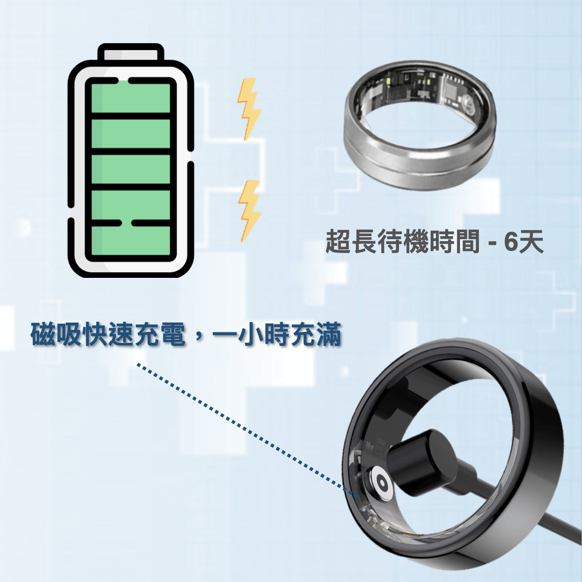 Osmile Ring--商品介紹